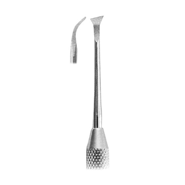 Scalers – Fardan Enterprises
